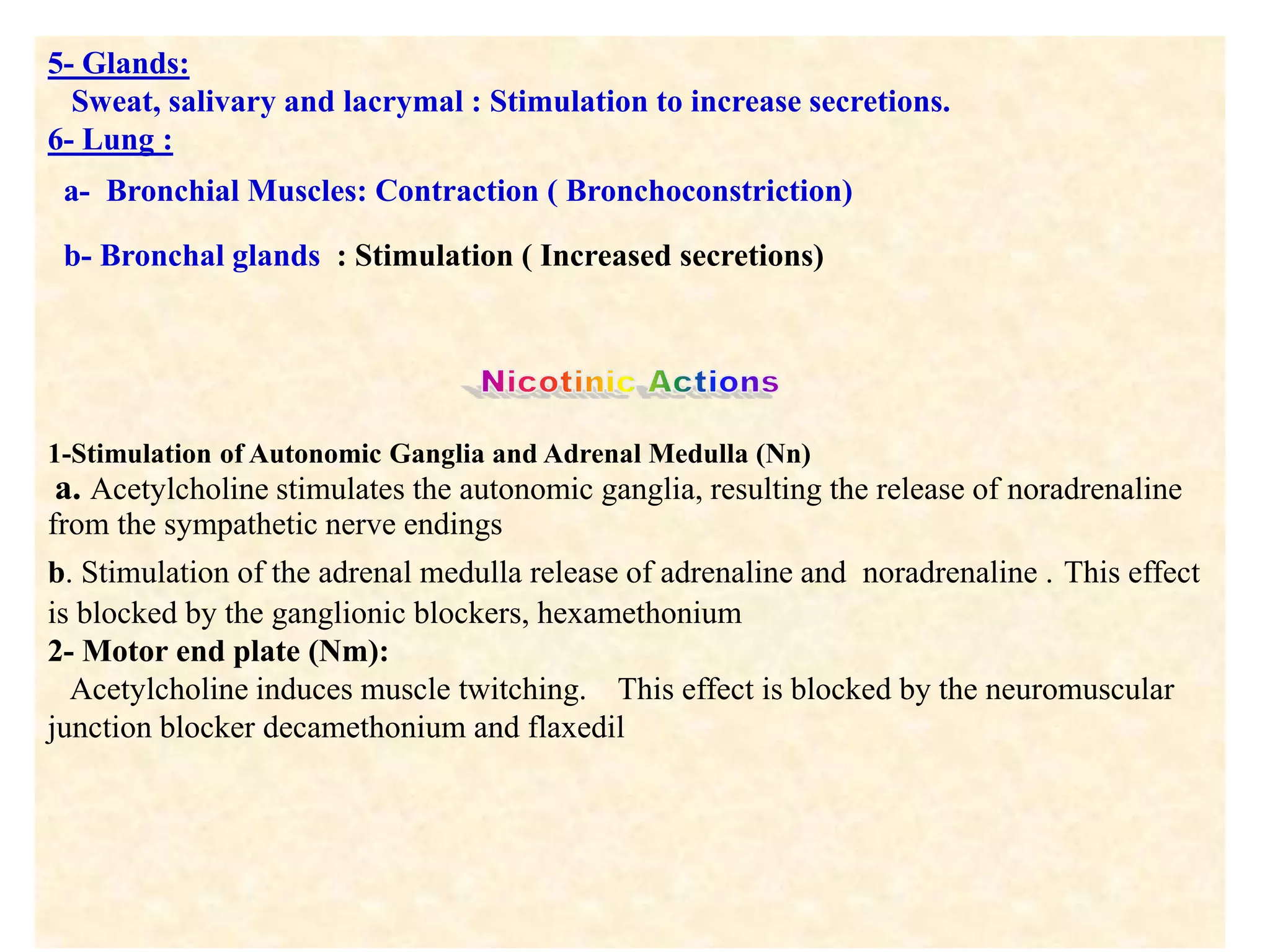 Drug affecting parasympathetic system | PPTX