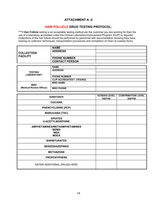 Drug alcohol policy_2015_ncms | PDF