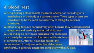 Drug analysis | PPT