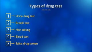 Drug analysis | PPT