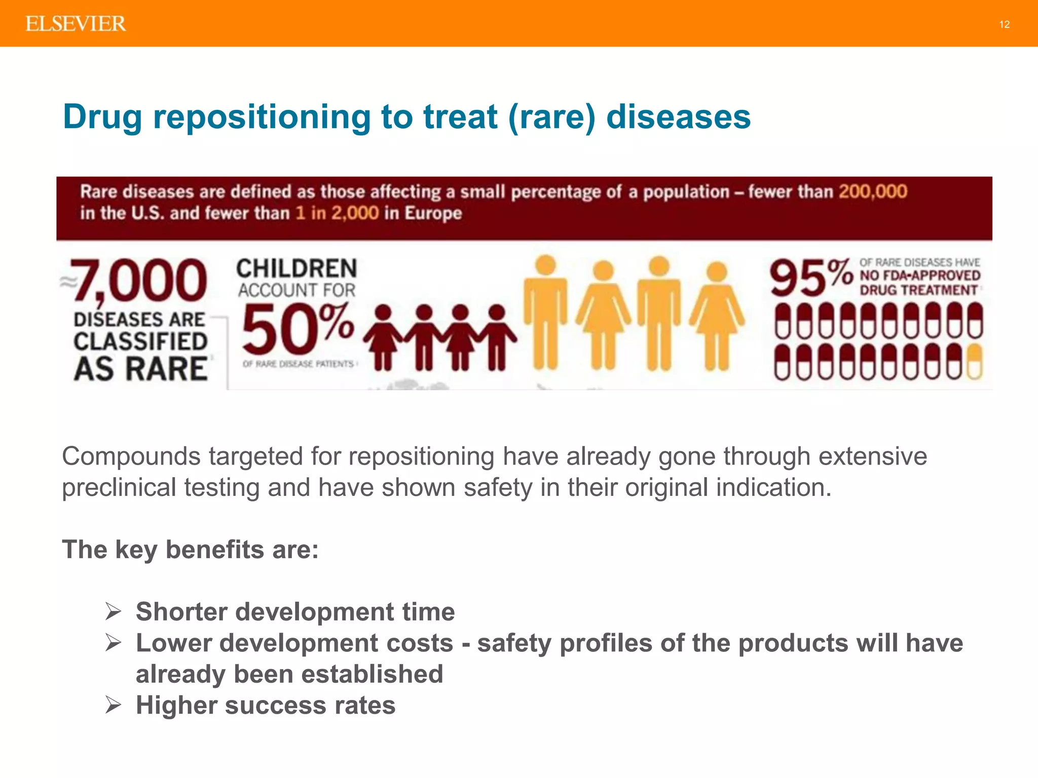 Drug analytics based on triple linking v1.0 | PPT