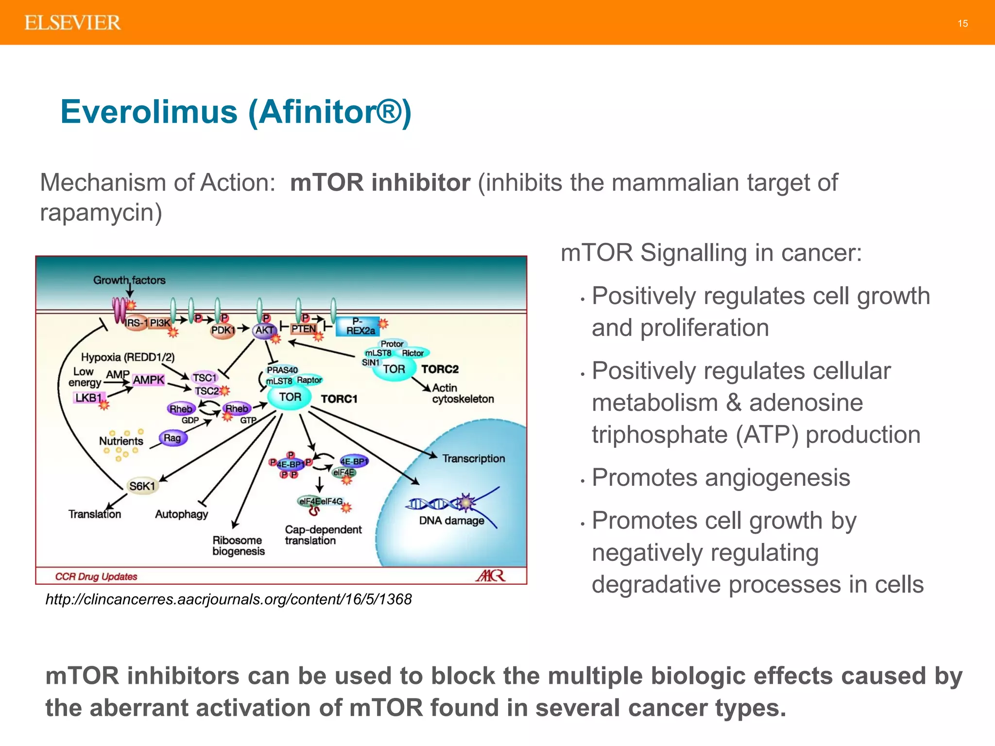 Drug analytics based on triple linking v1.0 | PPT