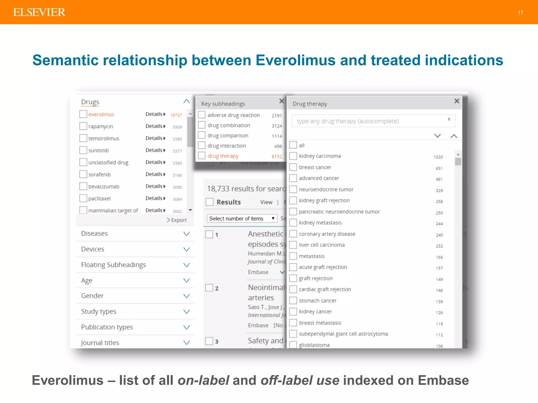 Drug analytics based on triple linking v1.0 | PPT