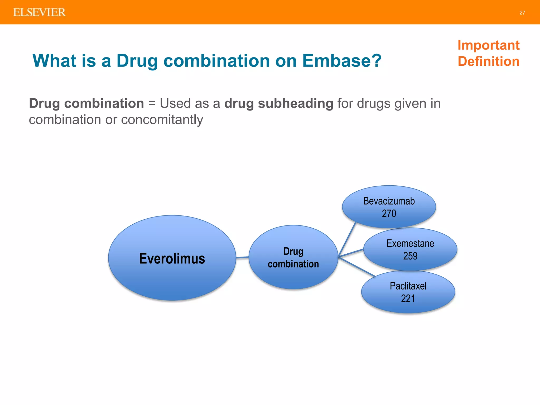 Drug analytics based on triple linking v1.0 | PPT