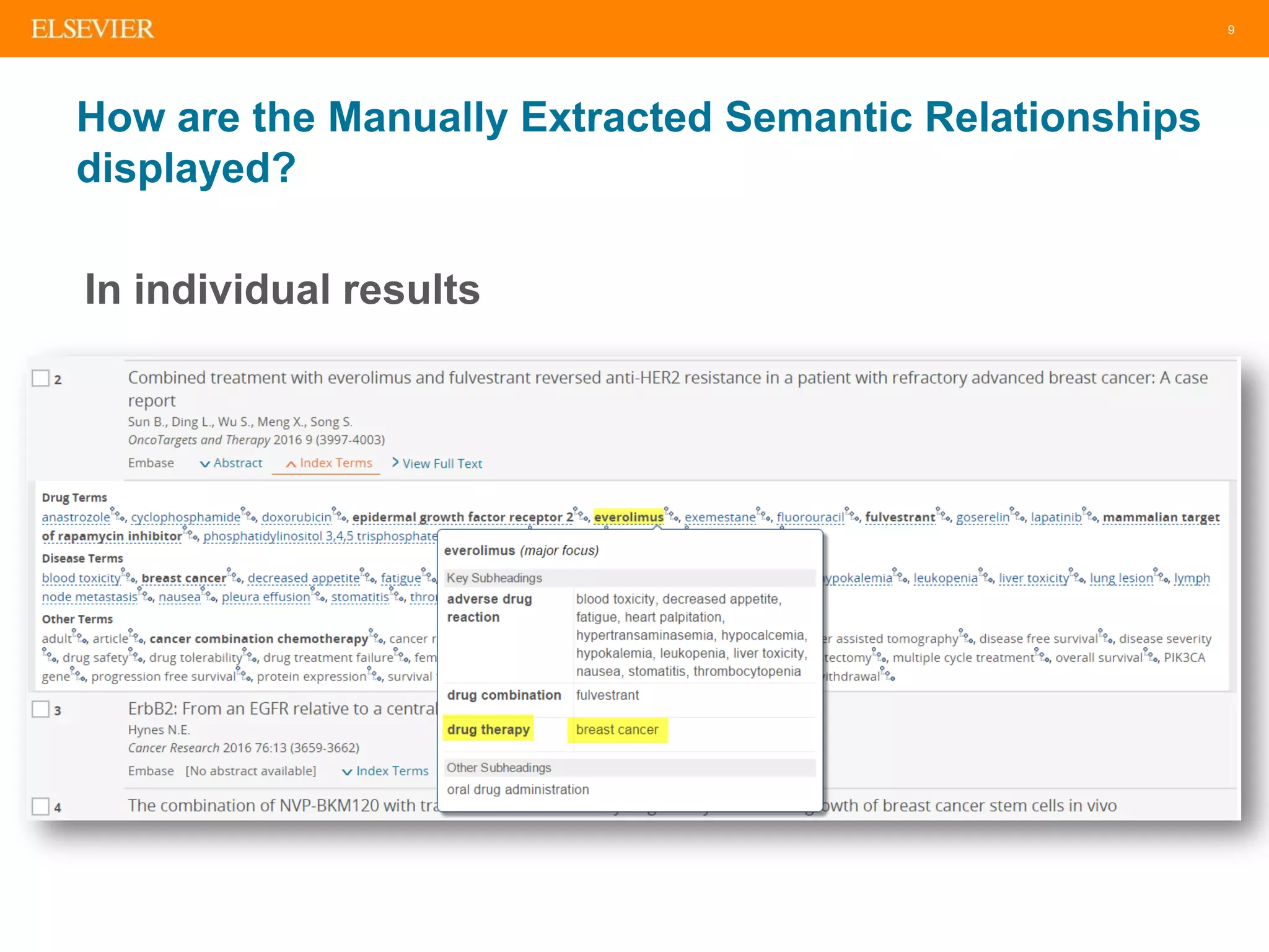 Drug analytics based on triple linking v1.0 | PPT
