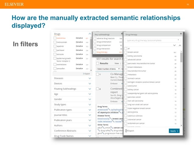 Drug analytics based on triple linking v1.0 | PPT
