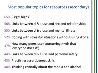 Drug and alcohol education mapping exercise 2013 | PPTX