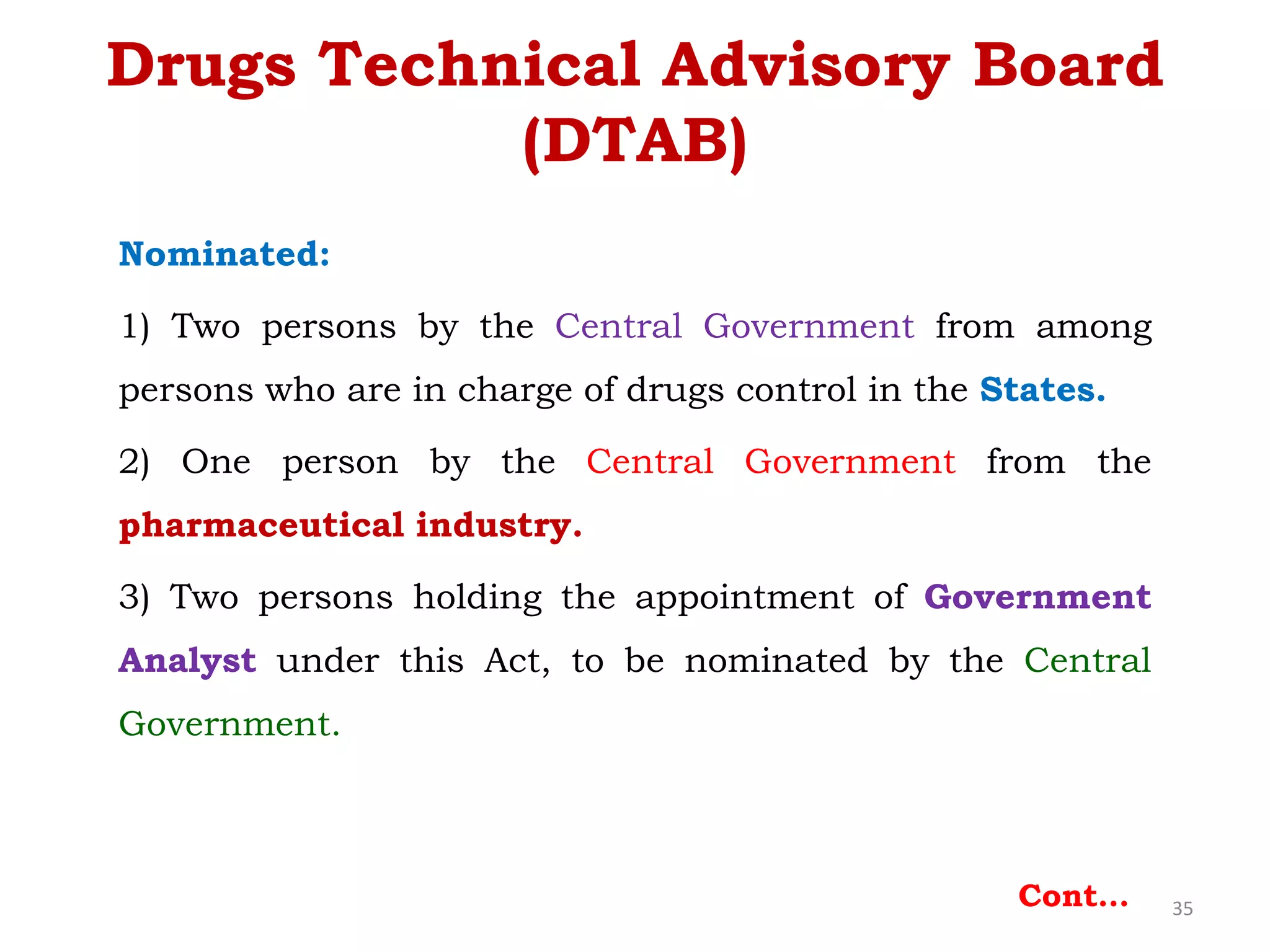 Drug and Cosmetic Act 1940 and Rules 1945 | PPTX