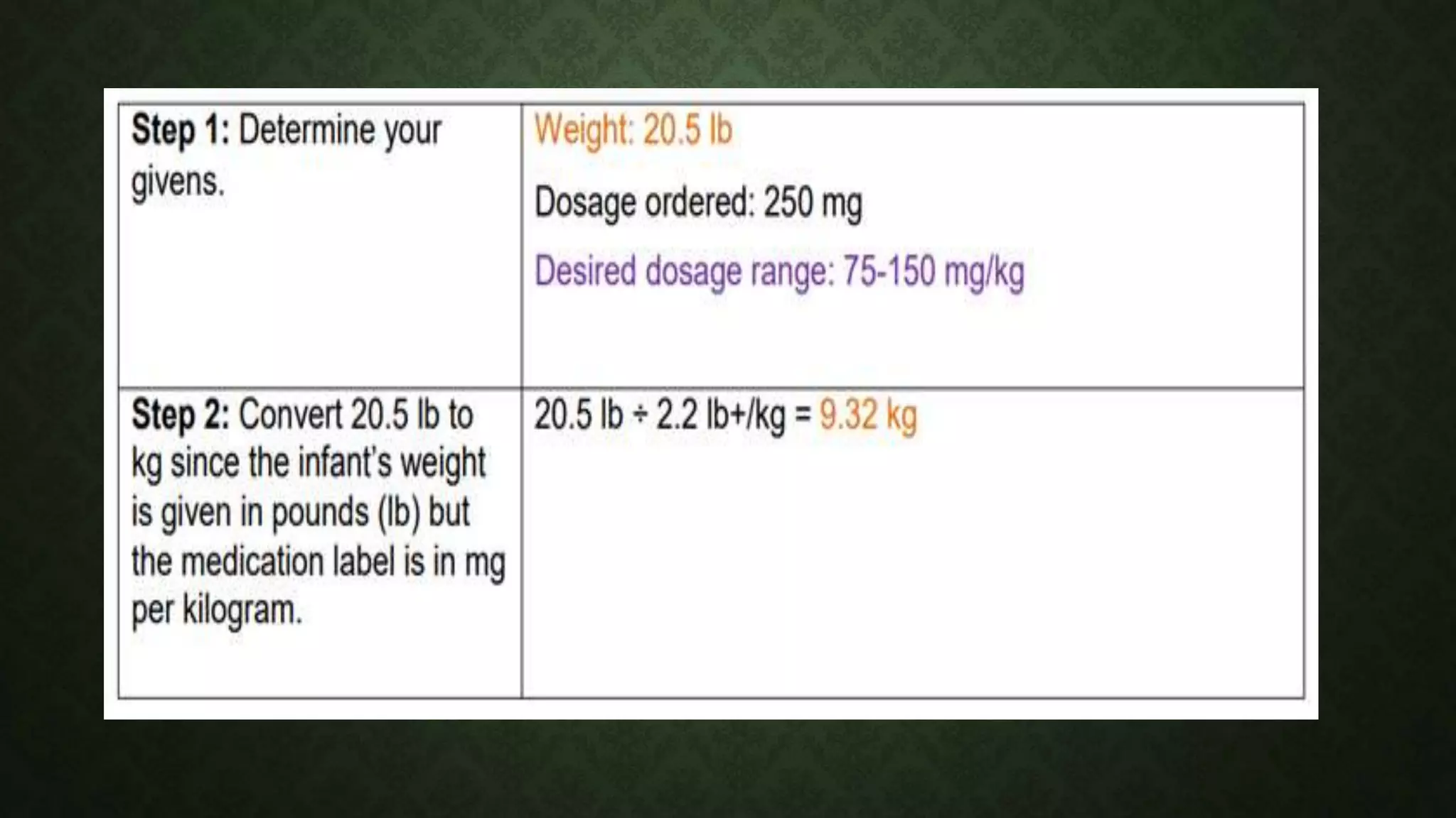 DRUG AND IV FLUID COMPUTATION.pptx