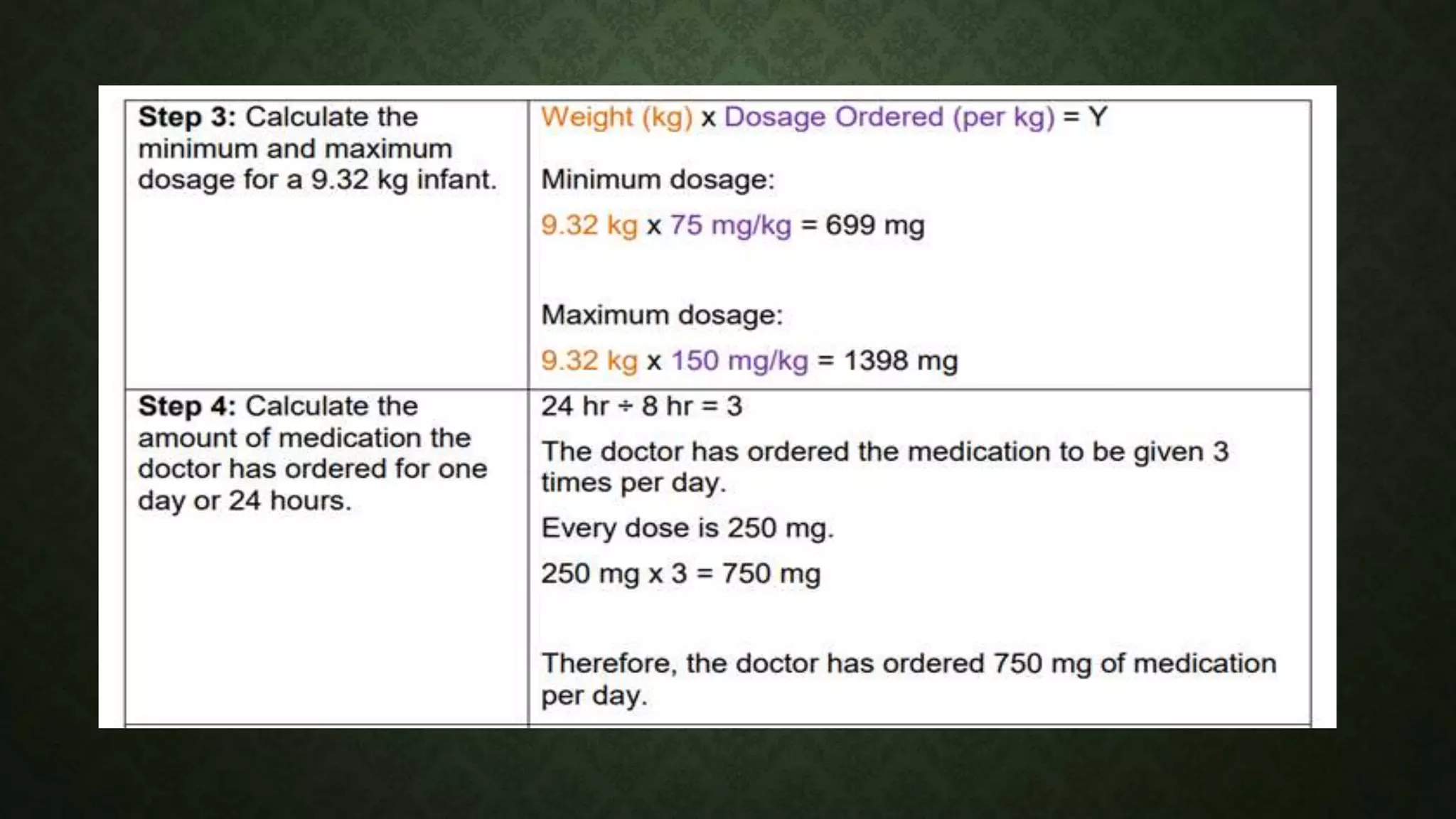 DRUG AND IV FLUID COMPUTATION.pptx