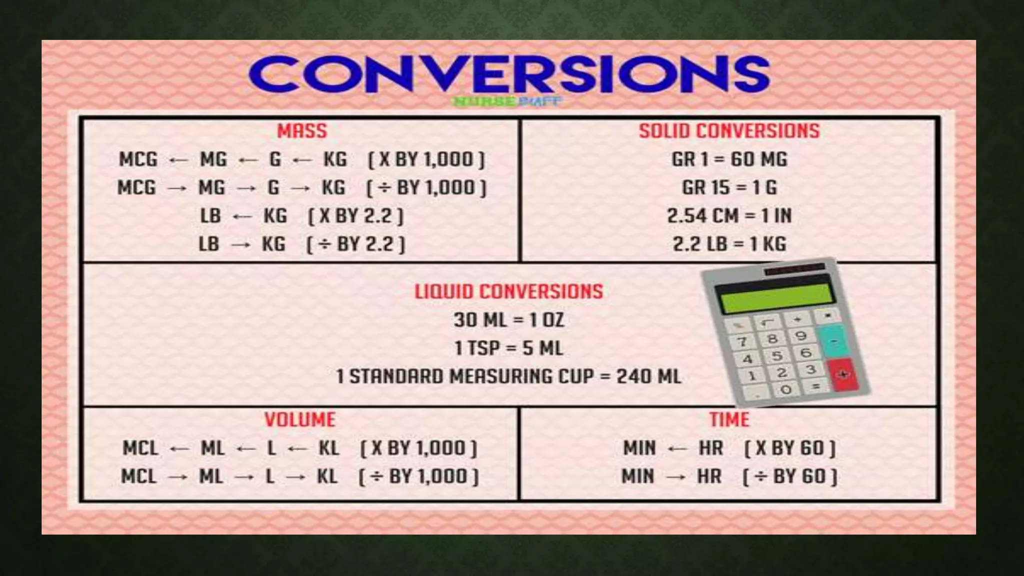 DRUG AND IV FLUID COMPUTATION.pptx