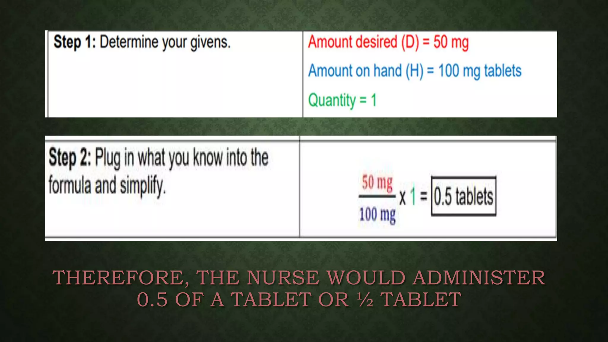 DRUG AND IV FLUID COMPUTATION.pptx