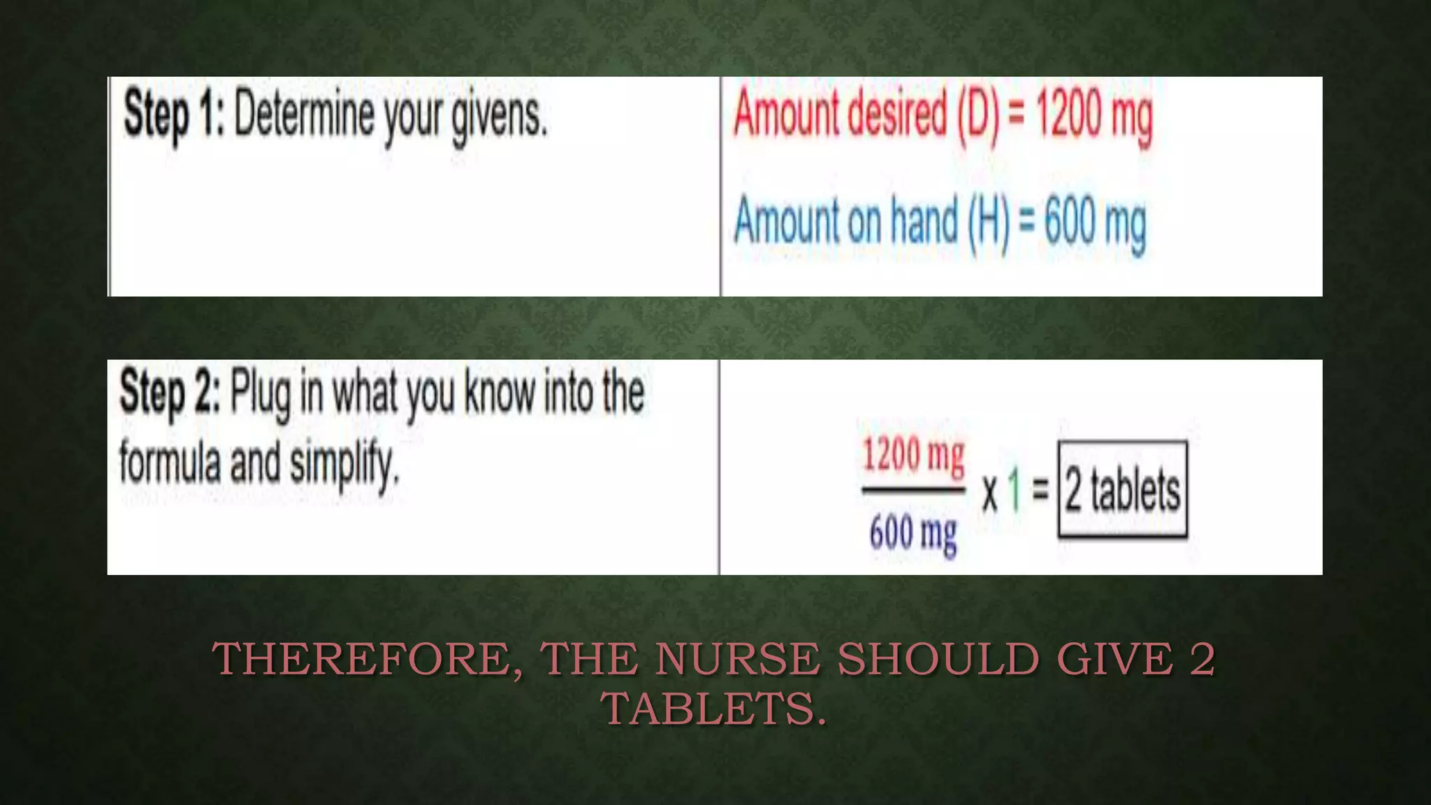 DRUG AND IV FLUID COMPUTATION.pptx