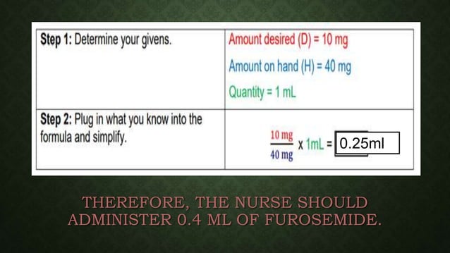 DRUG AND IV FLUID COMPUTATION.pptx