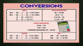 DRUG AND IV FLUID COMPUTATION.pptx