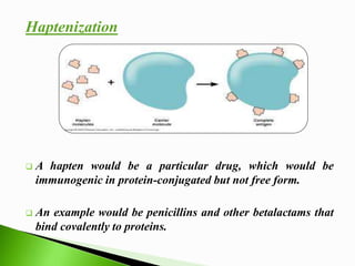 Drug and the hypersensitivity reactions | PPTX