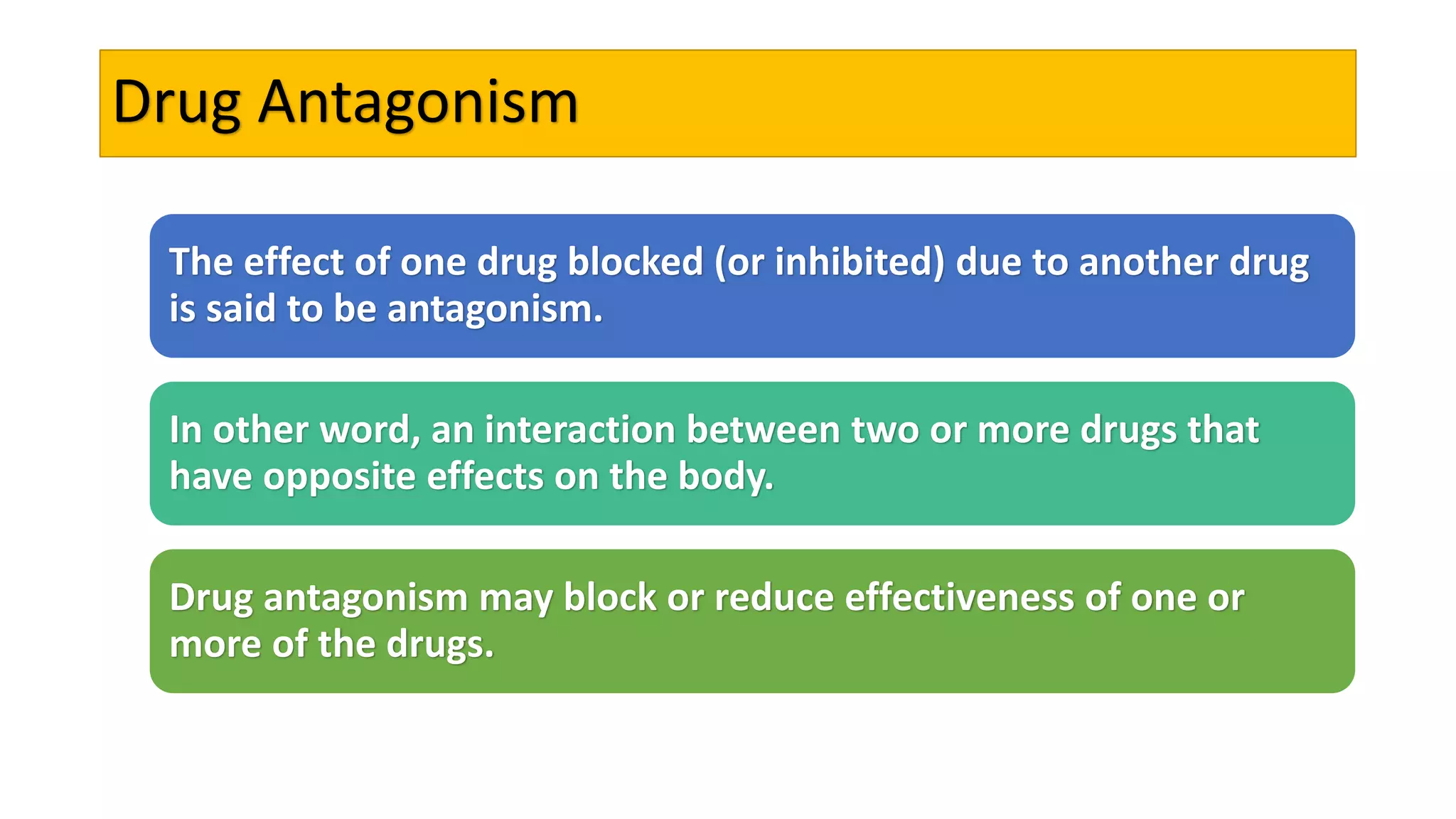 Drug antagonism | PPTX