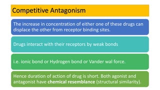 Drug antagonism | PPTX