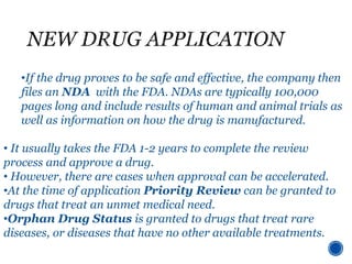 Drug approval process& | PPT
