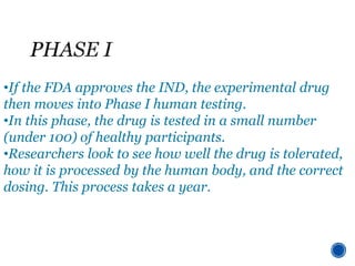 Drug approval process& | PPT