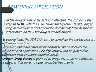 Drug approval process | PPTX | Pharmaceutical Industry | Industries