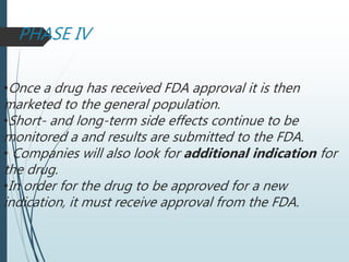Drug approval process | PPTX