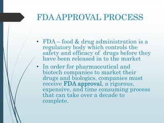 Drug approval process | PPTX | Pharmaceutical Industry | Industries