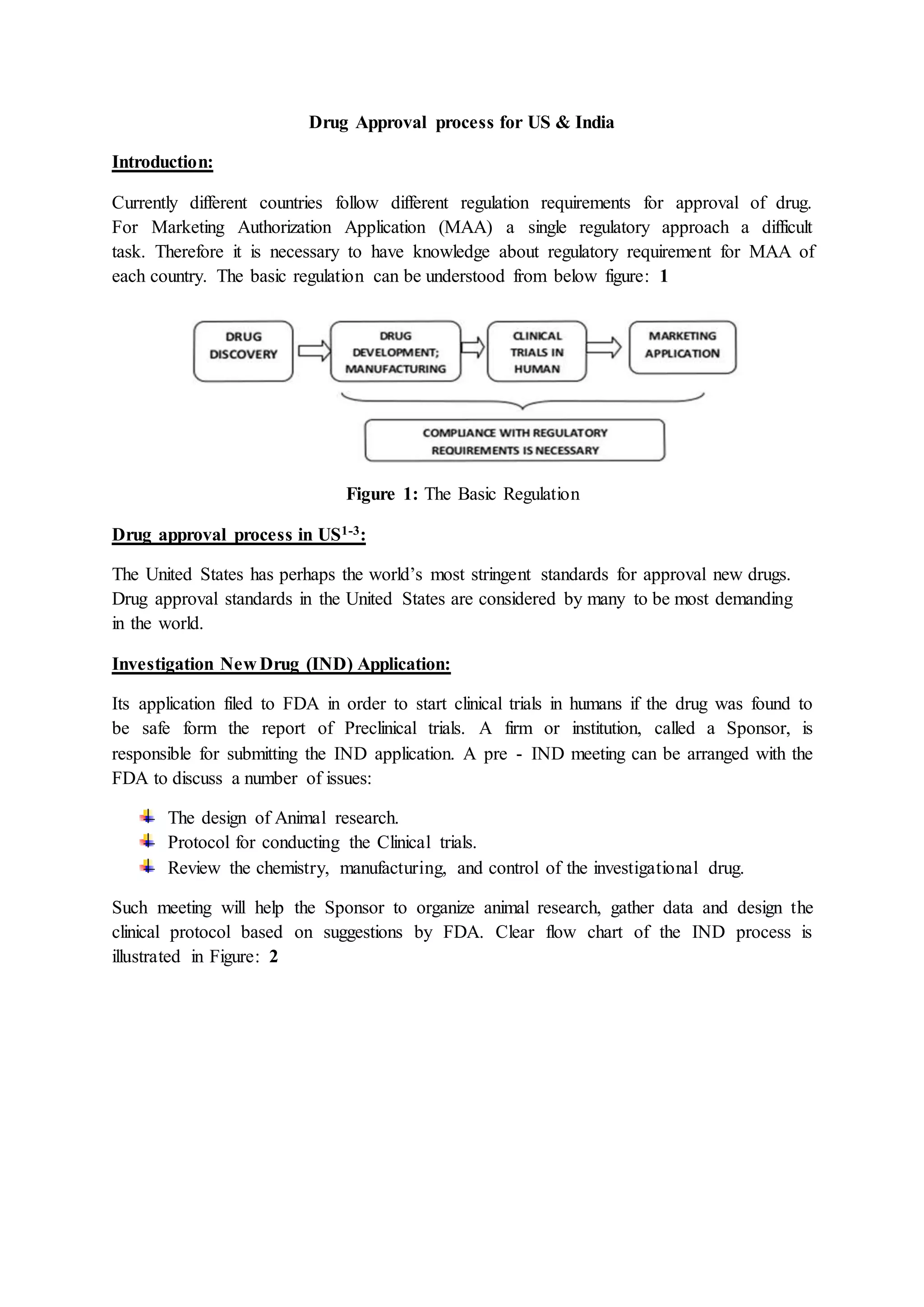 Drug approval process for US & India | DOCX