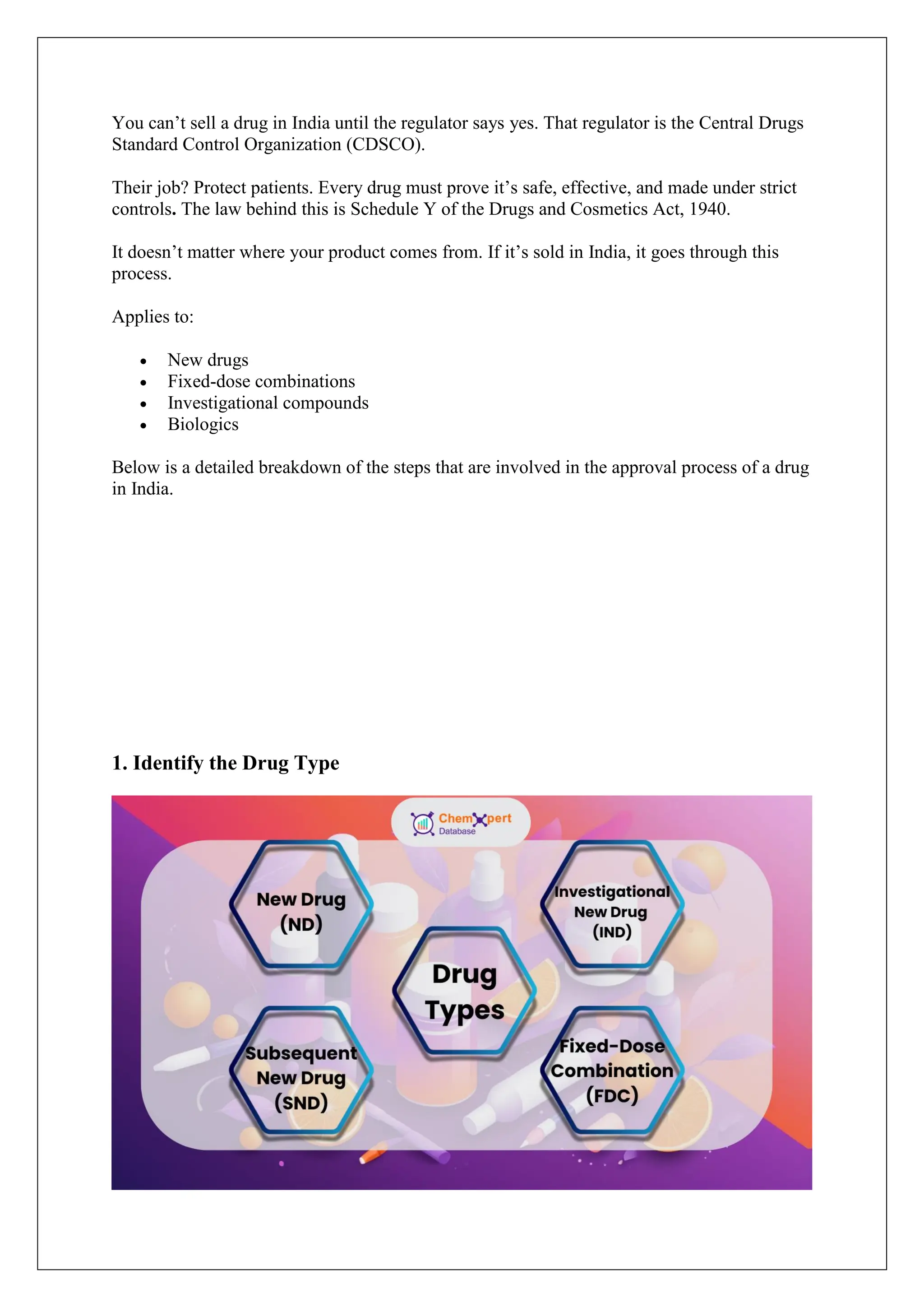 Drug Approval Process in India: Complete Step-by-Step Guide | PDF