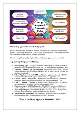 Drug Approval Process in India: Complete Step-by-Step Guide | PDF