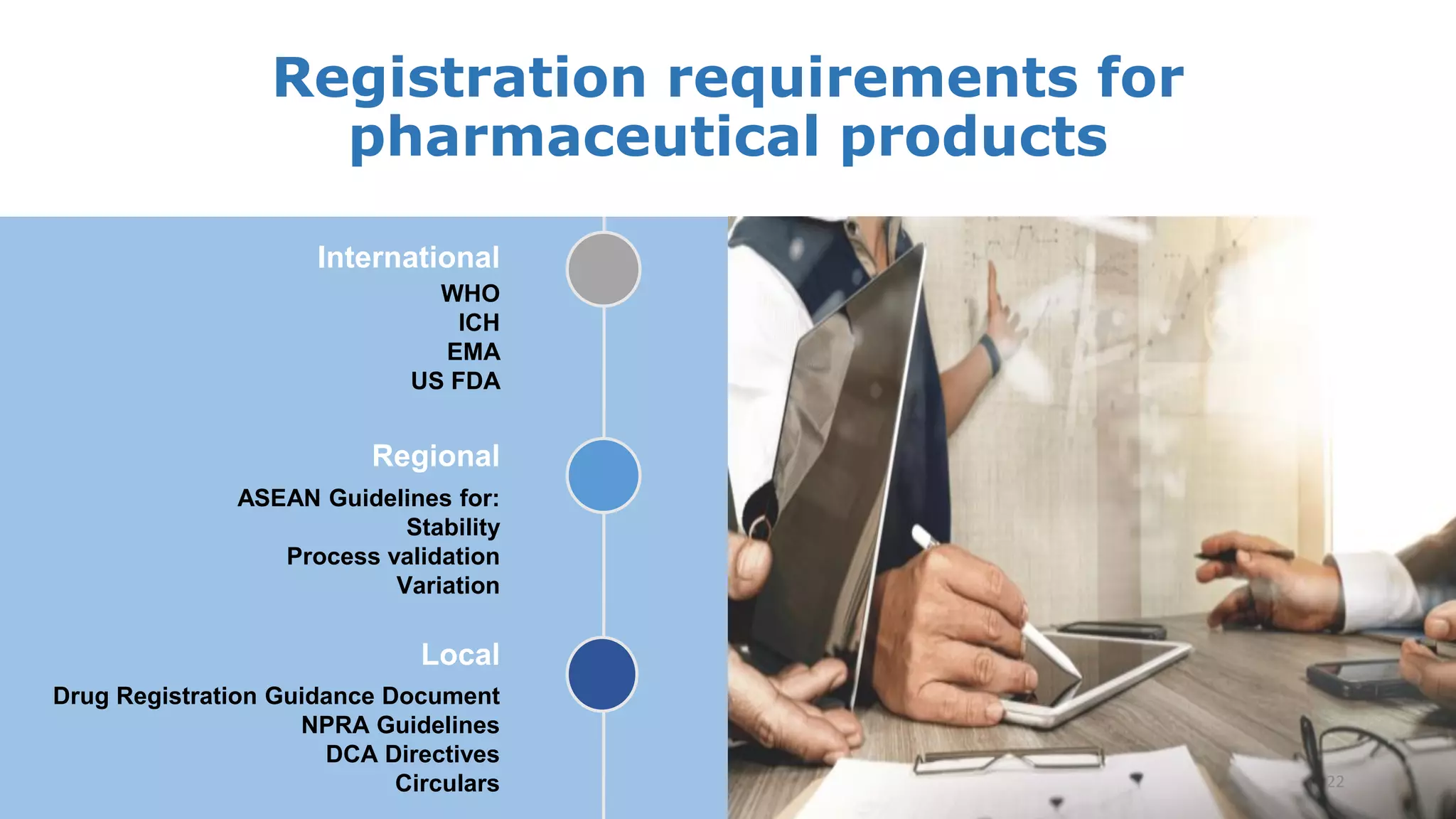 Drug Approval System in Malaysia.pdf