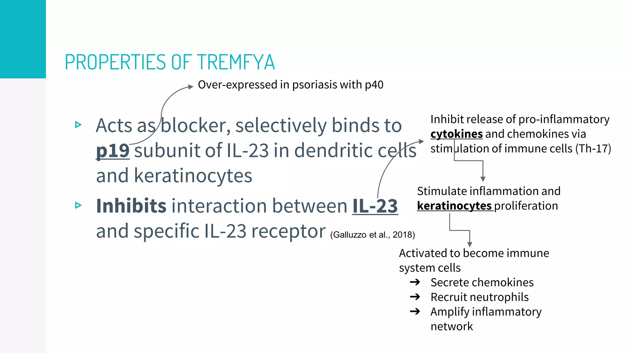 Psoriasis_Tremfya | PPTX
