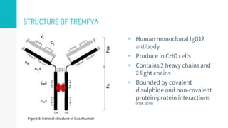 Psoriasis_Tremfya | PPTX