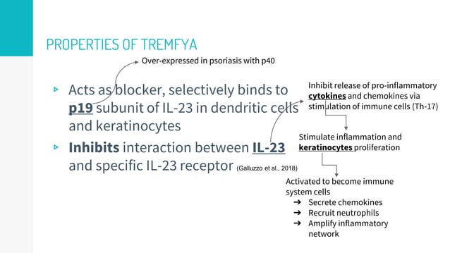 Psoriasis_Tremfya | PPTX | Skin and Dermatology | Diseases and Conditions