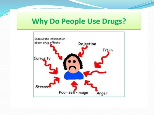 Drug awareness | PPTX