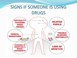 Drug awareness | PPTX