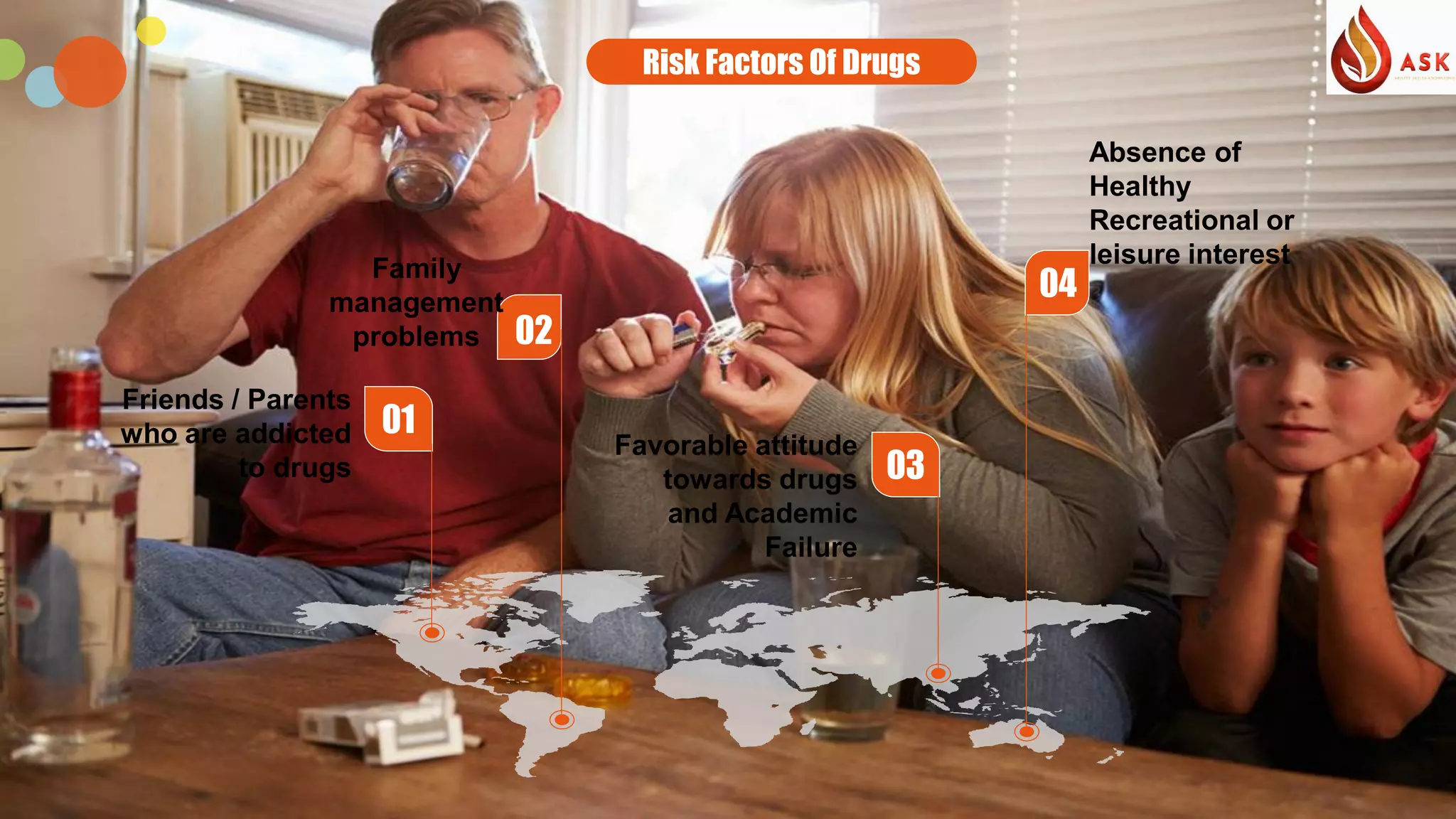Drug Awareness | PDF