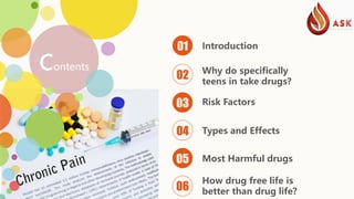 Drug Awareness | PDF