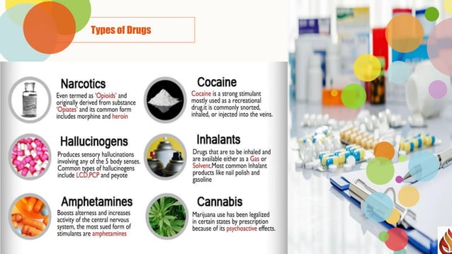 Drug Awareness | PDF | Substance Abuse | Diseases and Conditions