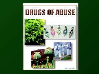 Drug awareness presentation | PPT