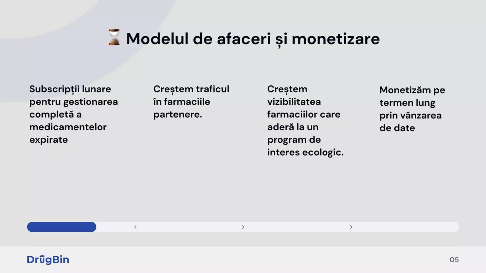 DrugBin - Pitch Deck Gallery - Innovation Labs | PPTX