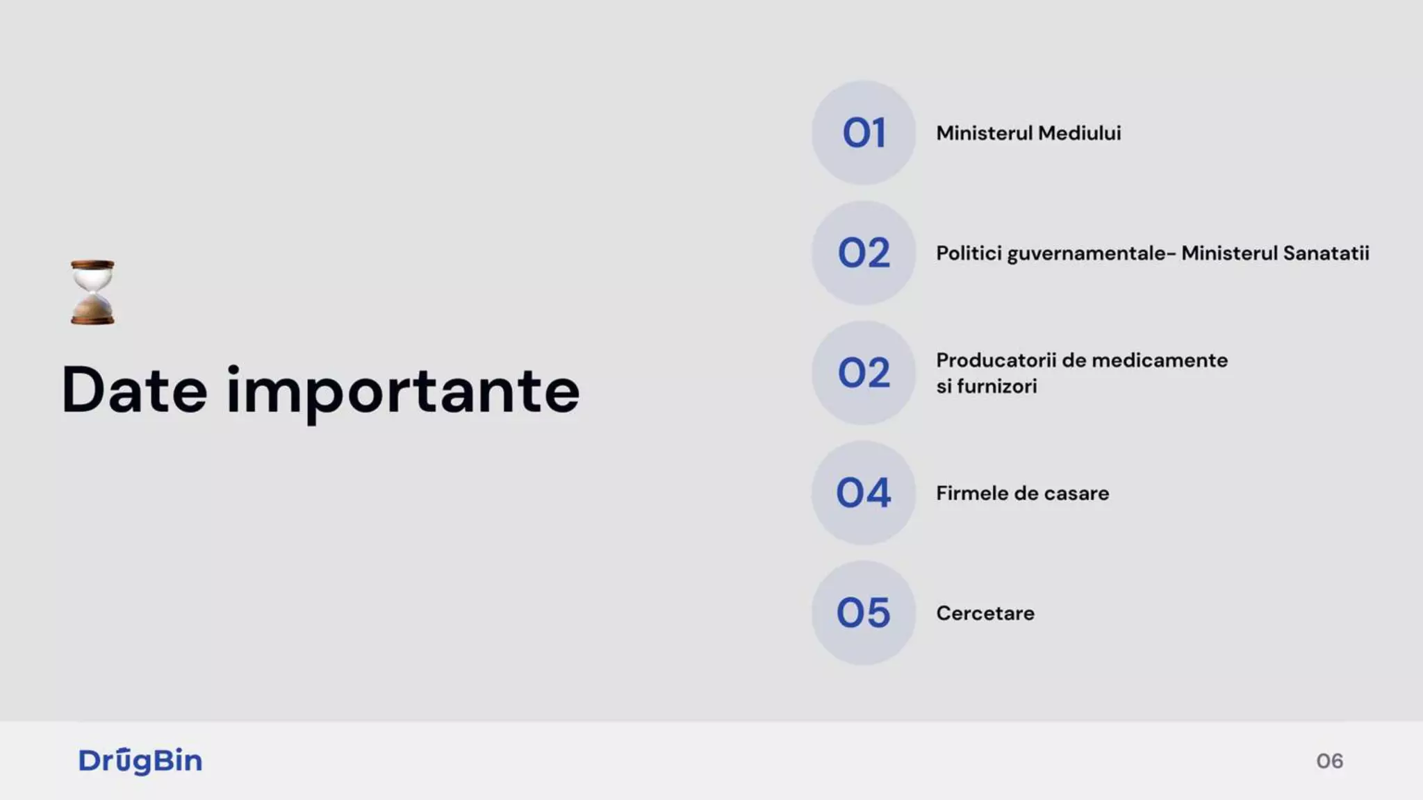 DrugBin - Pitch Deck Gallery - Innovation Labs | PPTX