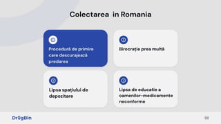 DrugBin - Pitch Deck Gallery - Innovation Labs | PPT