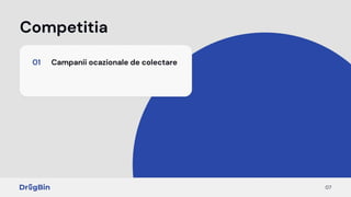 DrugBin - Pitch Deck Gallery - Innovation Labs | PPT