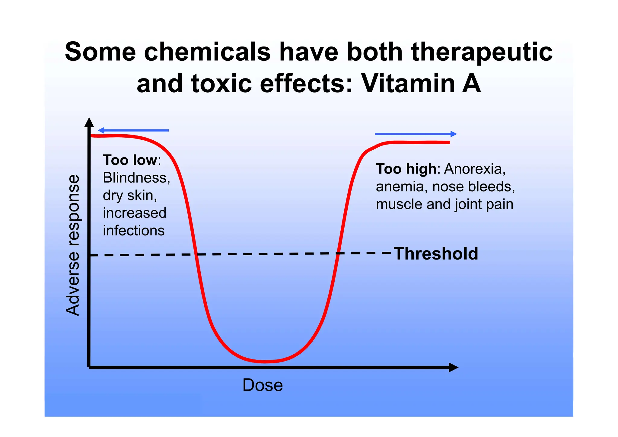 Drug Biochemistry L2.pdf