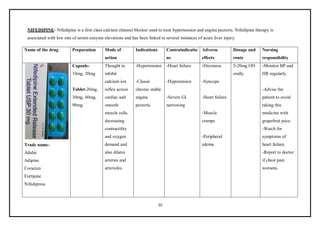 drug book file on obs. and gynae clinical pstings | PDF