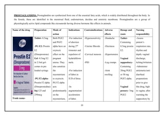 drug book file on obs. and gynae clinical pstings | PDF