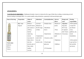 drug book file on obs. and gynae clinical pstings | PDF