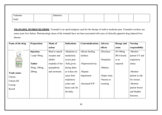 drug book file on obs. and gynae clinical pstings | PDF