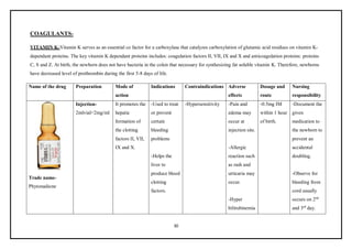 drug book file on obs. and gynae clinical pstings | PDF